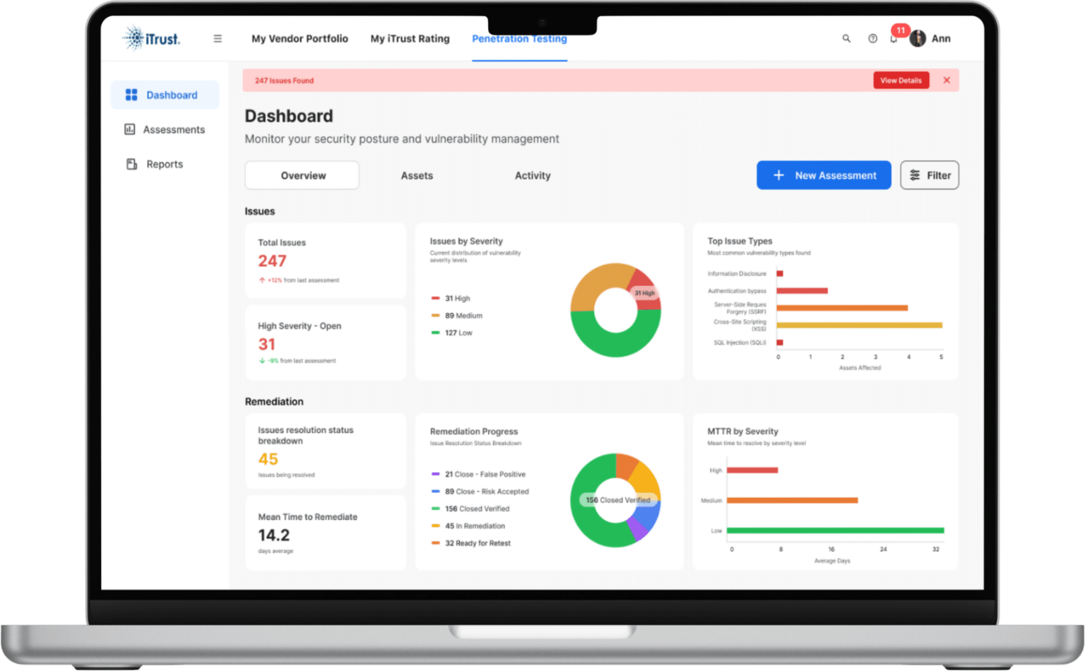 iTrust Platform - TrustNet